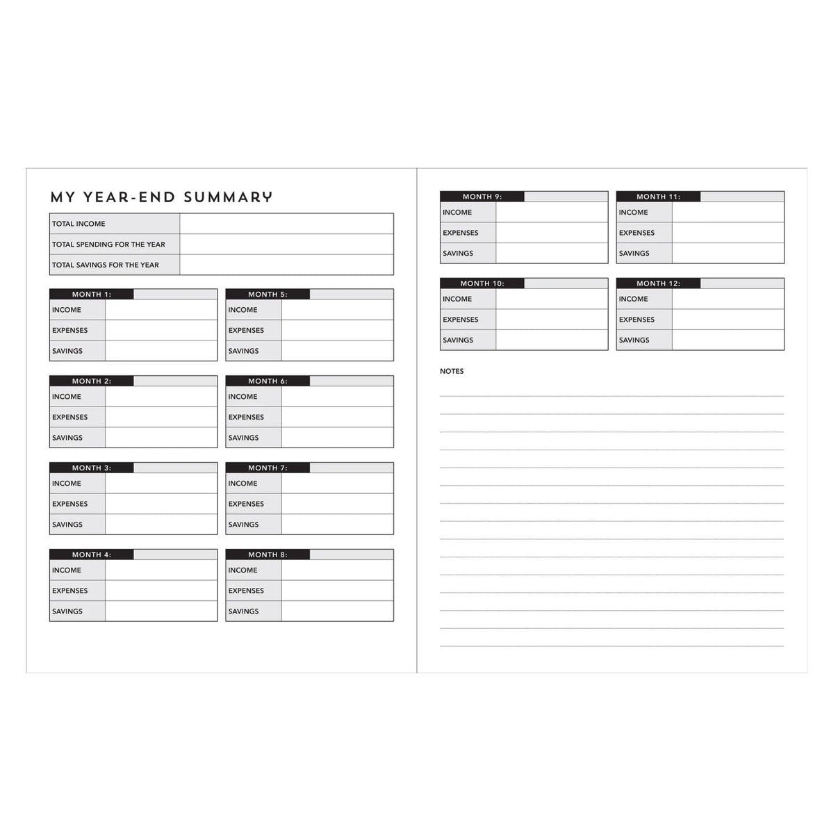 Weekly Budget Planner – Art + Design SXM